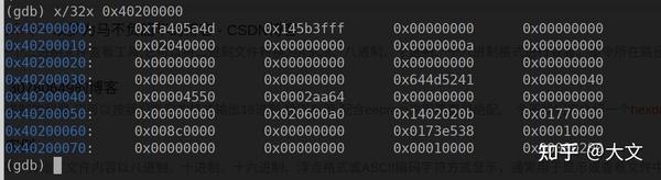 QEMU GDB的Linux Kernel调试 - 知乎