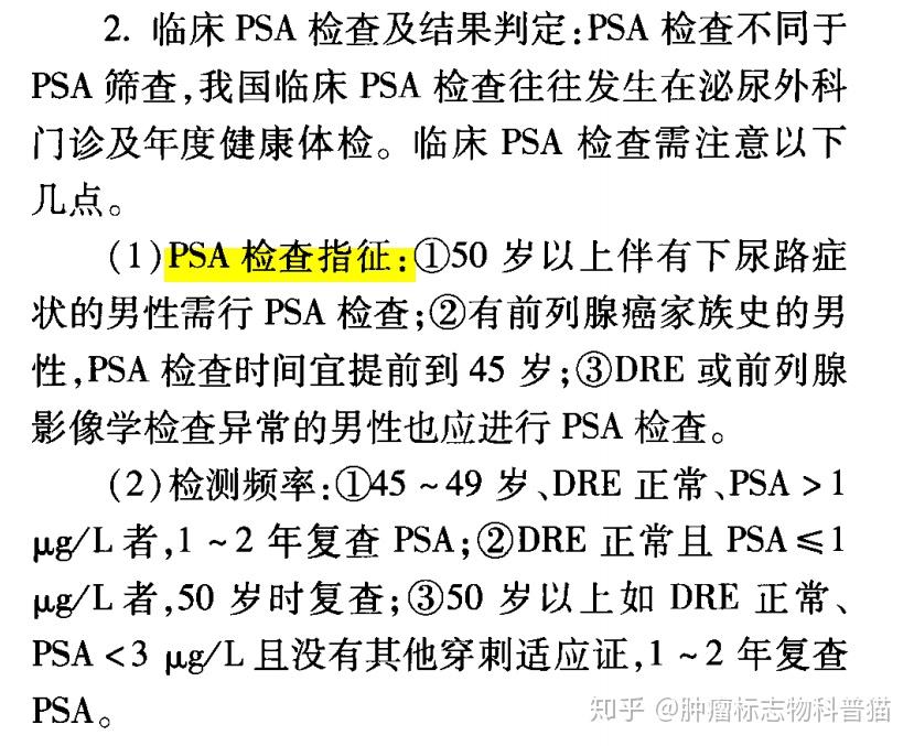 肿瘤标志物科系列-PSA/fPSA - 知乎
