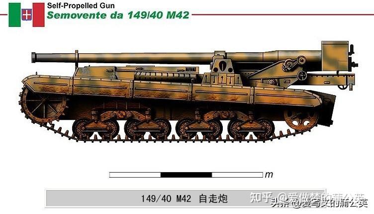 二战坦克装甲车图集——意大利 - 知乎