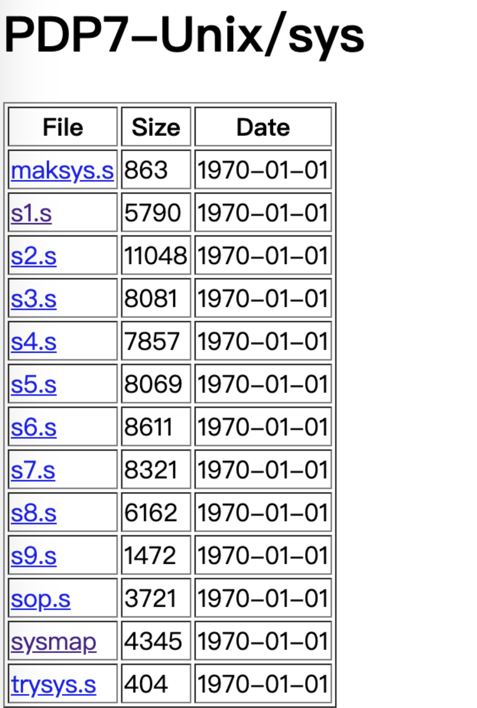 C语言发展史的点点滴滴 - 知乎