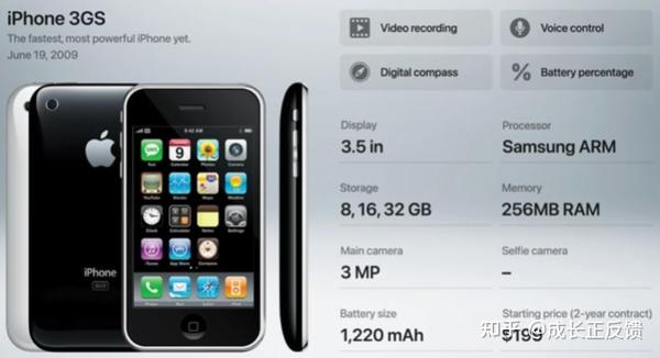 14年33款iPhone，你用过哪款？iphone家族大集合，你认为哪款最经典？ - 知乎