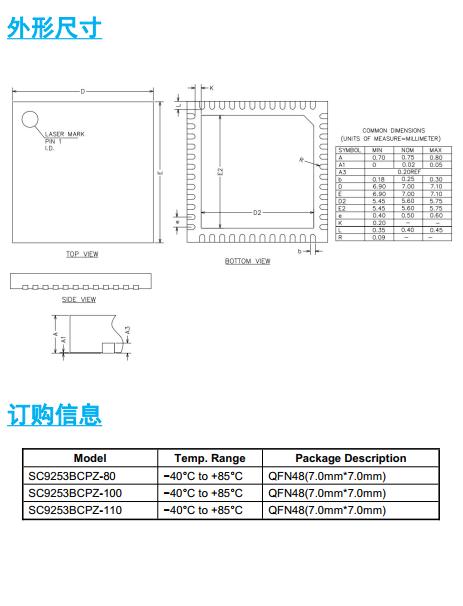 14位 80/105/125MSPS 四通道 SC9253国产替代ADI AD9253 - 知乎