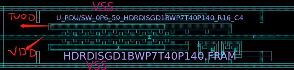 记录第一个带power-gating和multi-voltage的芯片（1）-UPF介绍 - 知乎