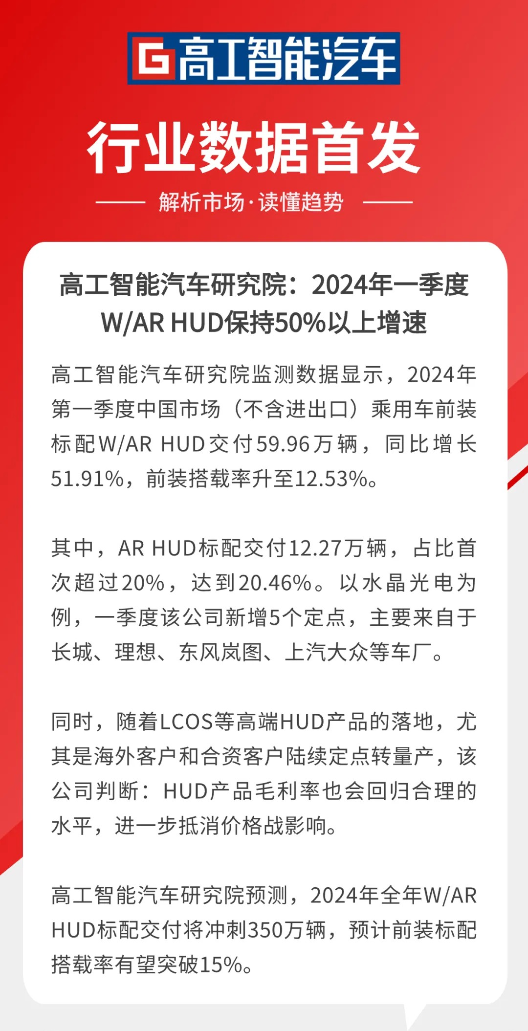 数据首发！一季度W/AR HUD搭载量同比增超50%，AR HUD首次突破20% - 知乎
