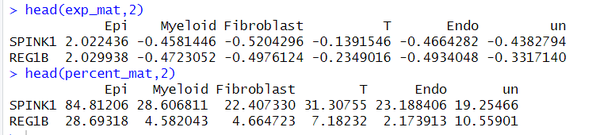 scRNA分析| 和SCI学 定制化聚类点图（Dotplot ），含二行代码出图方式 - 知乎