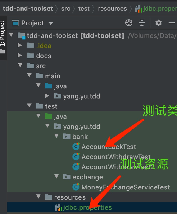 使用JUnit、AssertJ和Mockito编写单元测试和实践TDD （十）在项目中准备测试环境 - 知乎