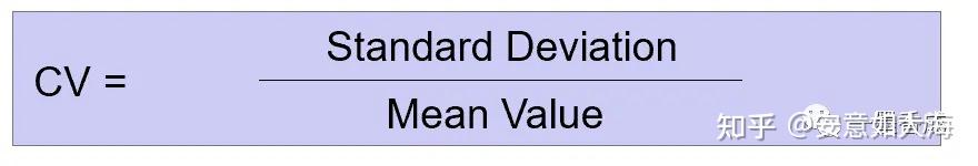 ABC-XYZ 分类法 - 知乎