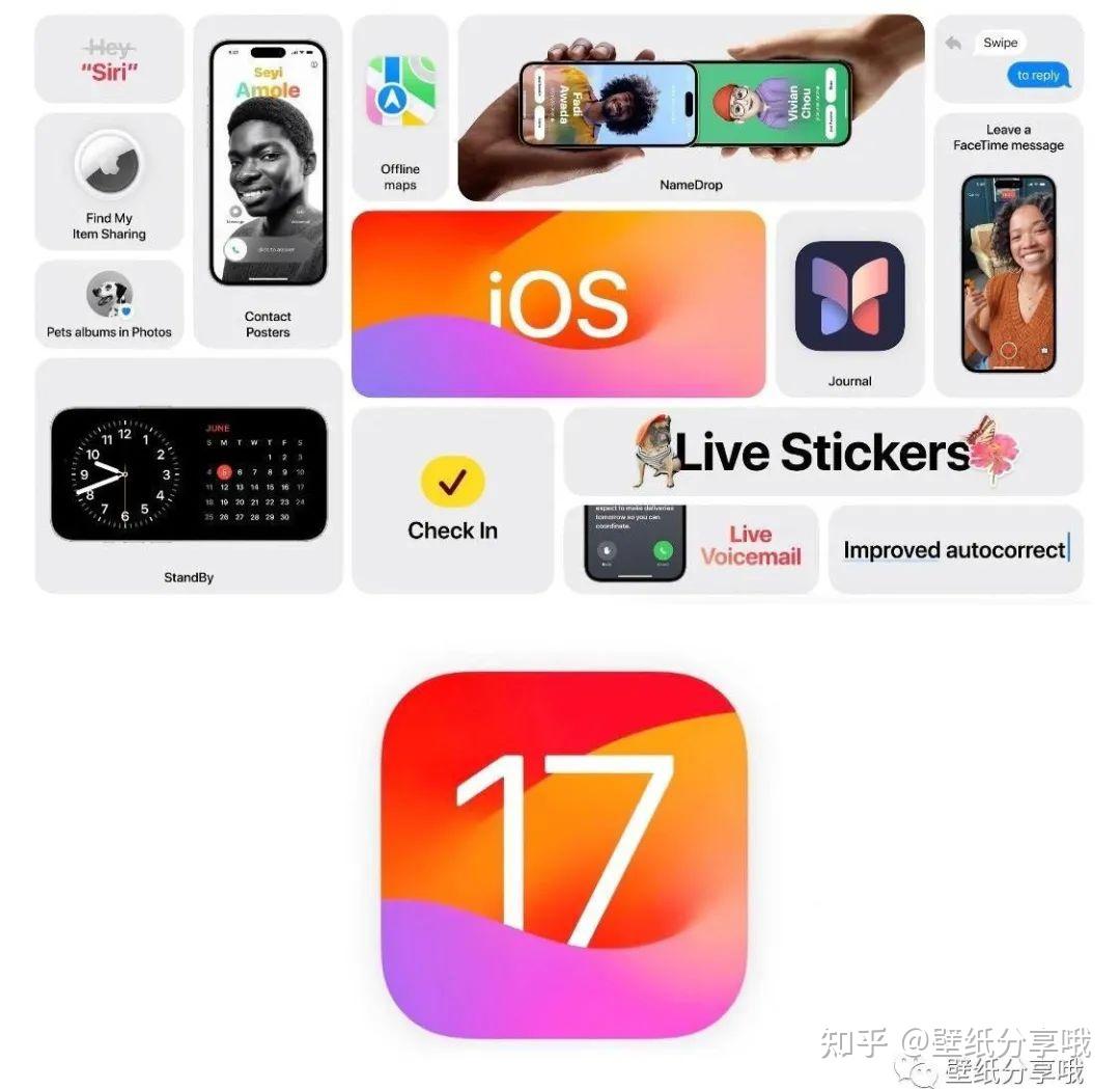 iOS 17新增天文壁纸 - 知乎