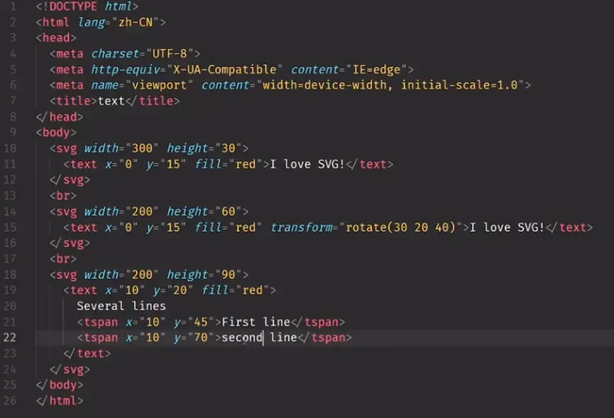 零基础教你学前端——46、SVG 绘制文本 - 知乎