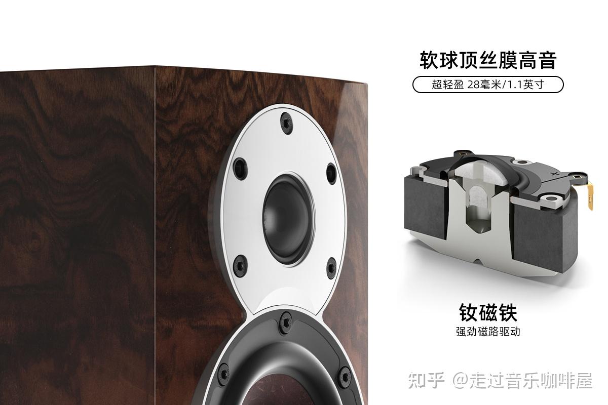 小户型也好声音：达尼皇太子SE限量版音箱与山灵EA5 Plus流媒体功放一体机 - 知乎