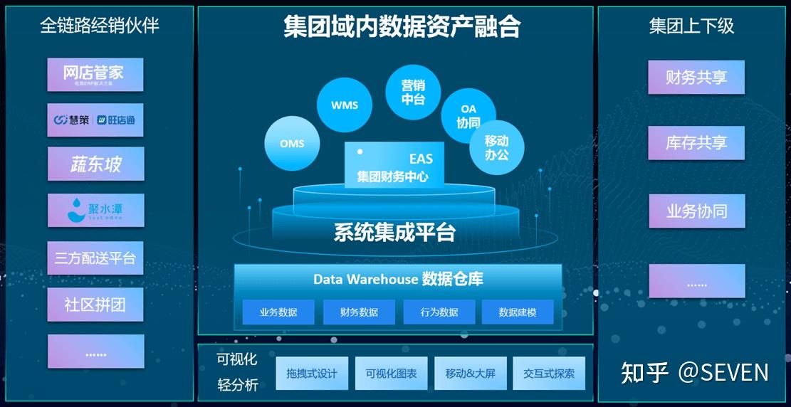 用友NC65与用友NCC对接集成NC65-凭证列表查询打通凭证新增 - 知乎