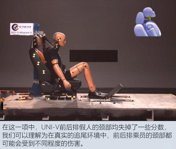 后排存致命隐患？ 长安UNI-V碰撞解读 - 知乎
