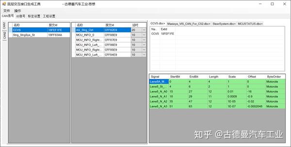让【思想】头疼的Motorola编码 - 知乎