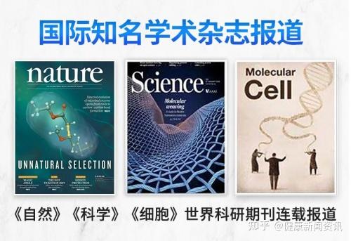 有科学实验支撑的NMN效果 分享赫曼因NMN的权威报告 - 知乎