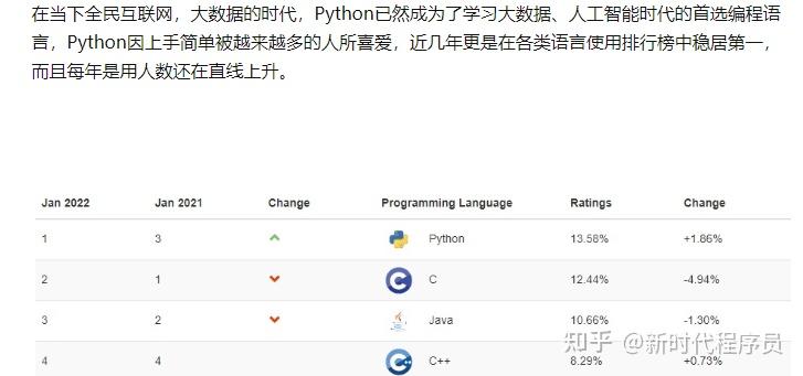 Python入门神作：800个程序实例、5万行代码，《Python王者归来》电子版 拿走不谢 - 知乎