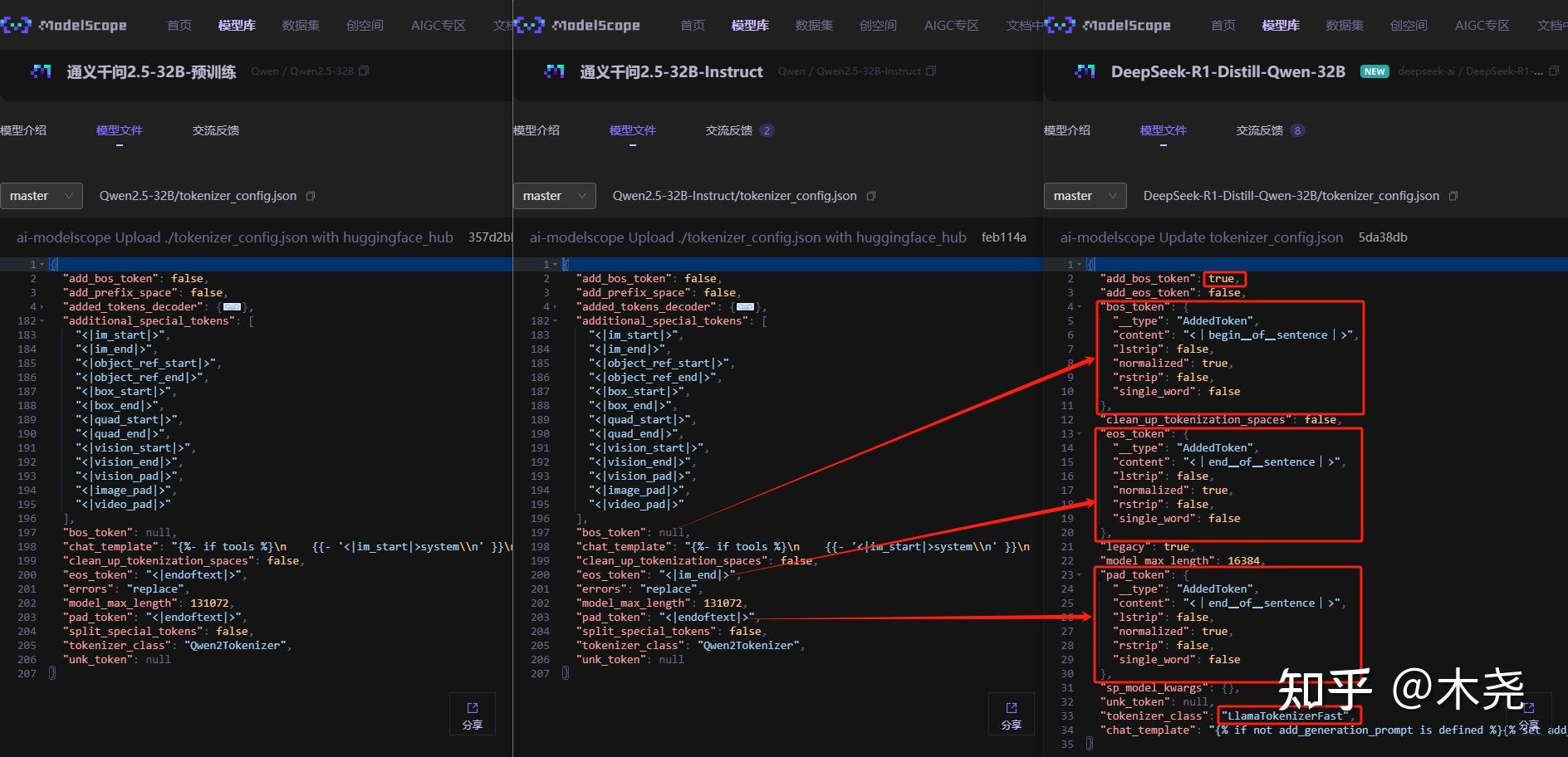 DeepSeek-R1 蒸馏前后 Qwen Tokenizer 的变化 - 知乎