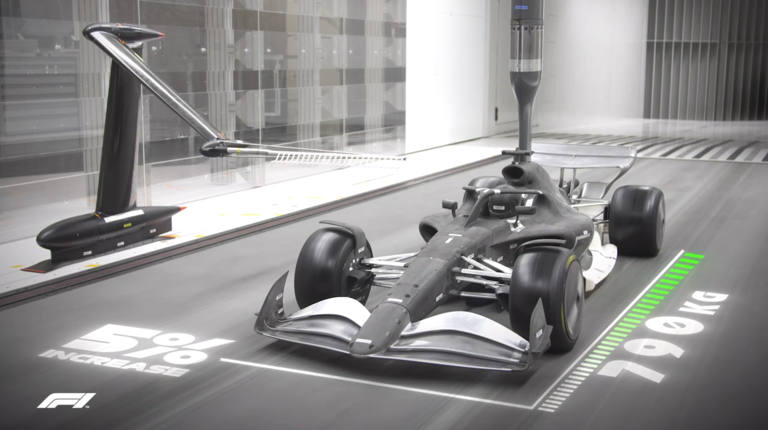 F1知识手册-2022赛季F1赛车新规速览 - 知乎