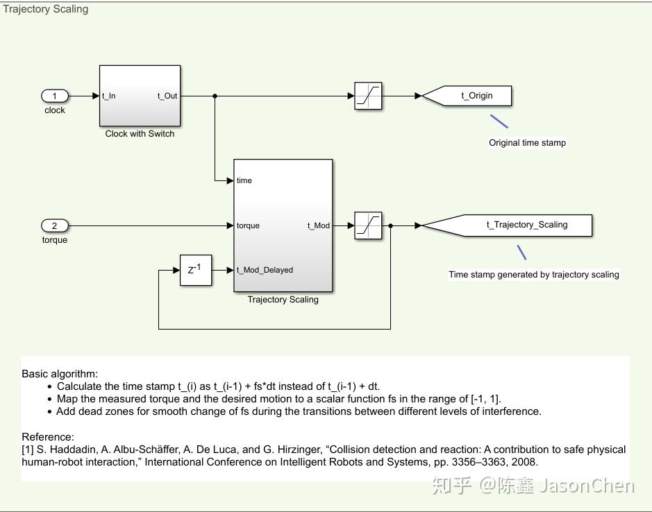 《Matlab - Robotics System Toolbox》学习笔记(2) - 知乎