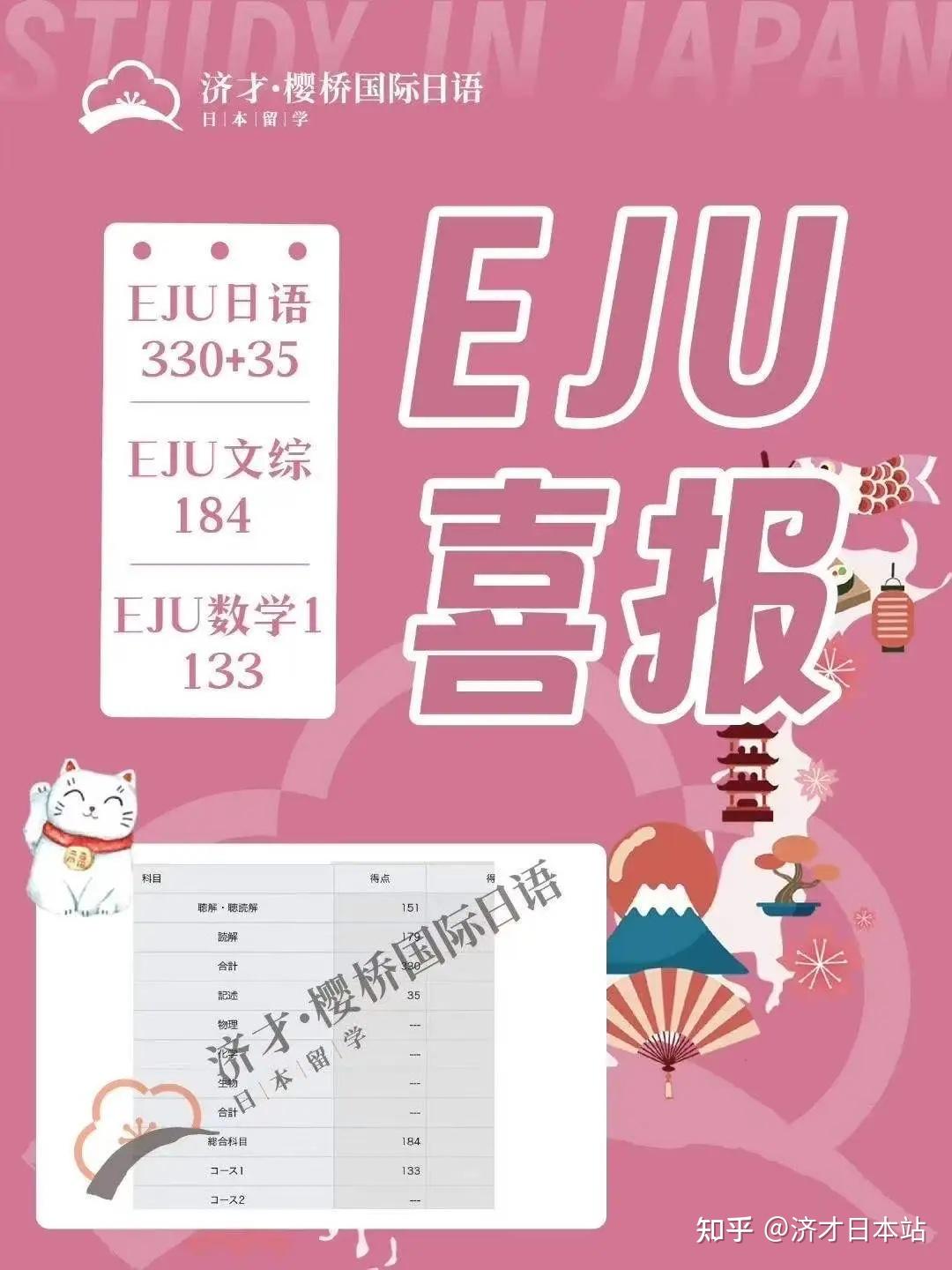 EJU喜报丨恭喜济才樱桥学员在日本留学考试中斩获高分！ - 知乎
