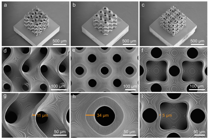 南科大葛锜/王荣团队《Additive Manufacturing》：光固化3D打印高精度高强度聚合物衍生SiOC陶瓷 - 知乎