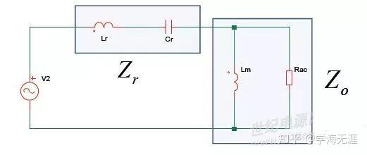 LLC原理详细讲解，电源工程师赶紧收藏！ - 知乎