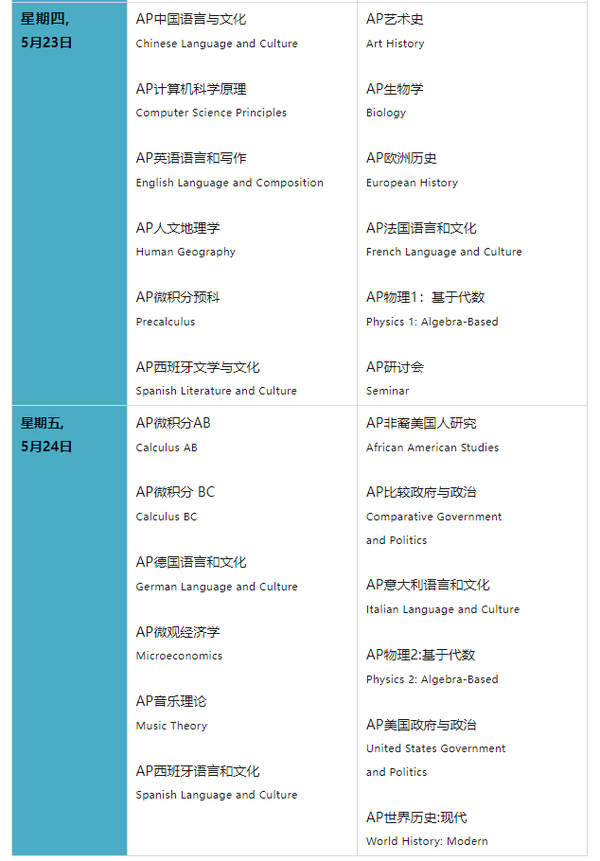 2024年AP大考考试时间公布！附AP历年真题PDF版 - 知乎