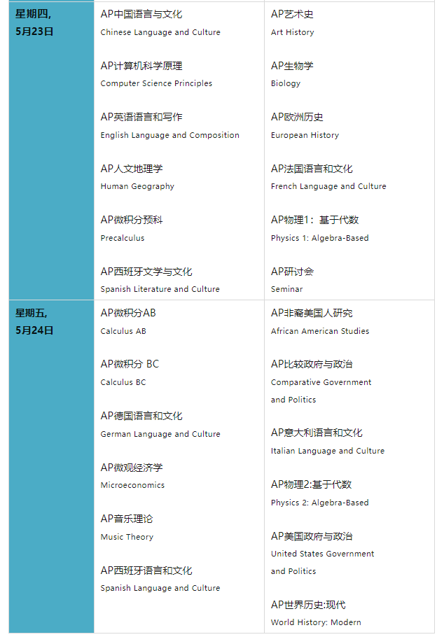 2024年AP大考考试时间公布！附AP历年真题PDF版 - 知乎