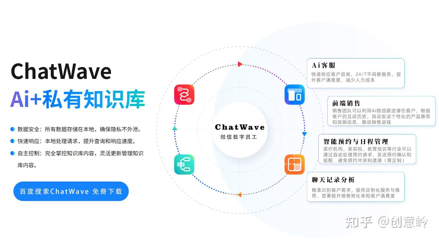 怎么把 Ai 大模型接入个人微信？小白一键接入 - 知乎