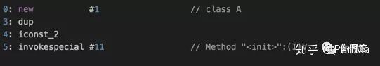 JVM源码分析之警惕存在内存泄漏风险的FinalReference(增强版) - 知乎