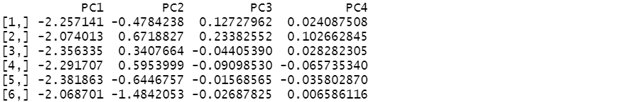 R语言 | 主成分分析：princomp vs. prcomp vs. principal - 知乎