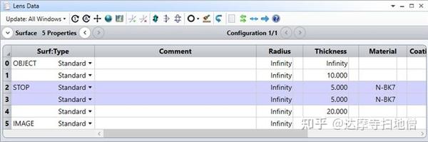 Ansys Zemax | 如何在序列模式下模拟分光棱镜 - 知乎