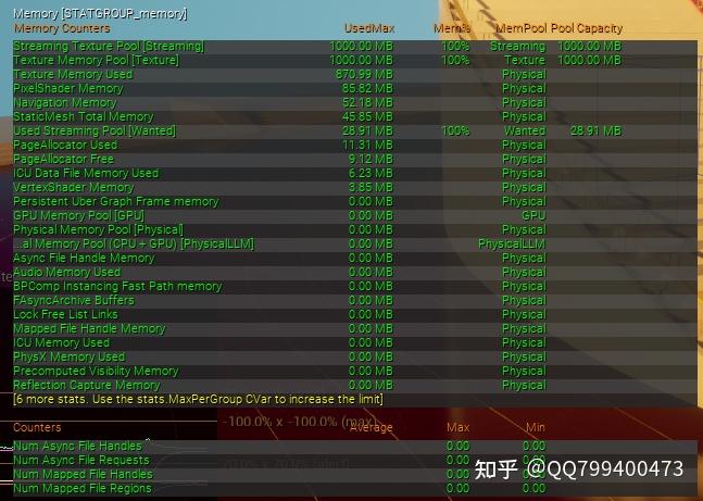 UE5 图形分析（笔记自用） - 知乎
