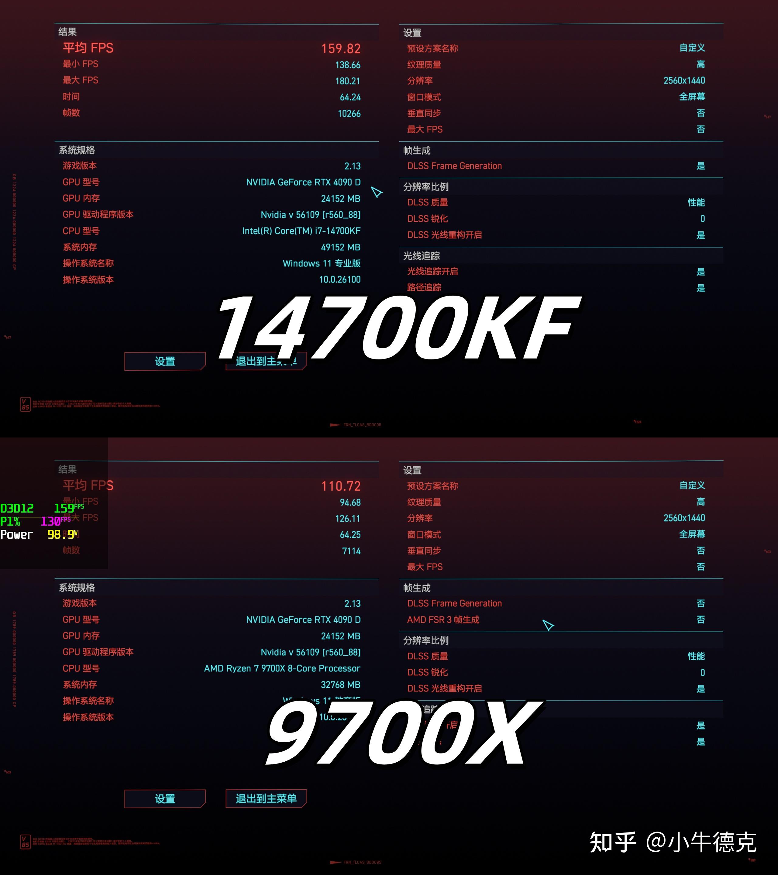 全面对决！从游戏到办公，14700KF对比9700X - 知乎