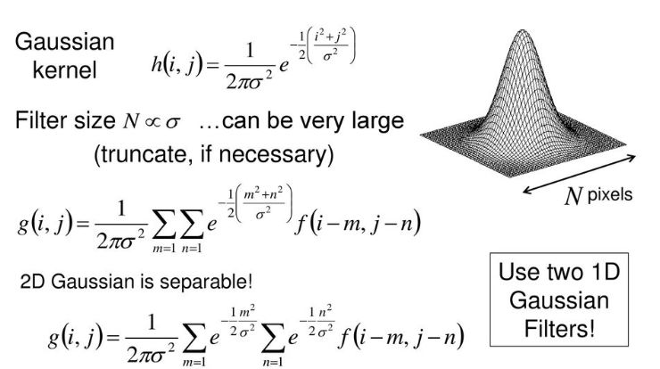 URP Gaussian/Box/Kawase/Dual Blur 实现 - 知乎