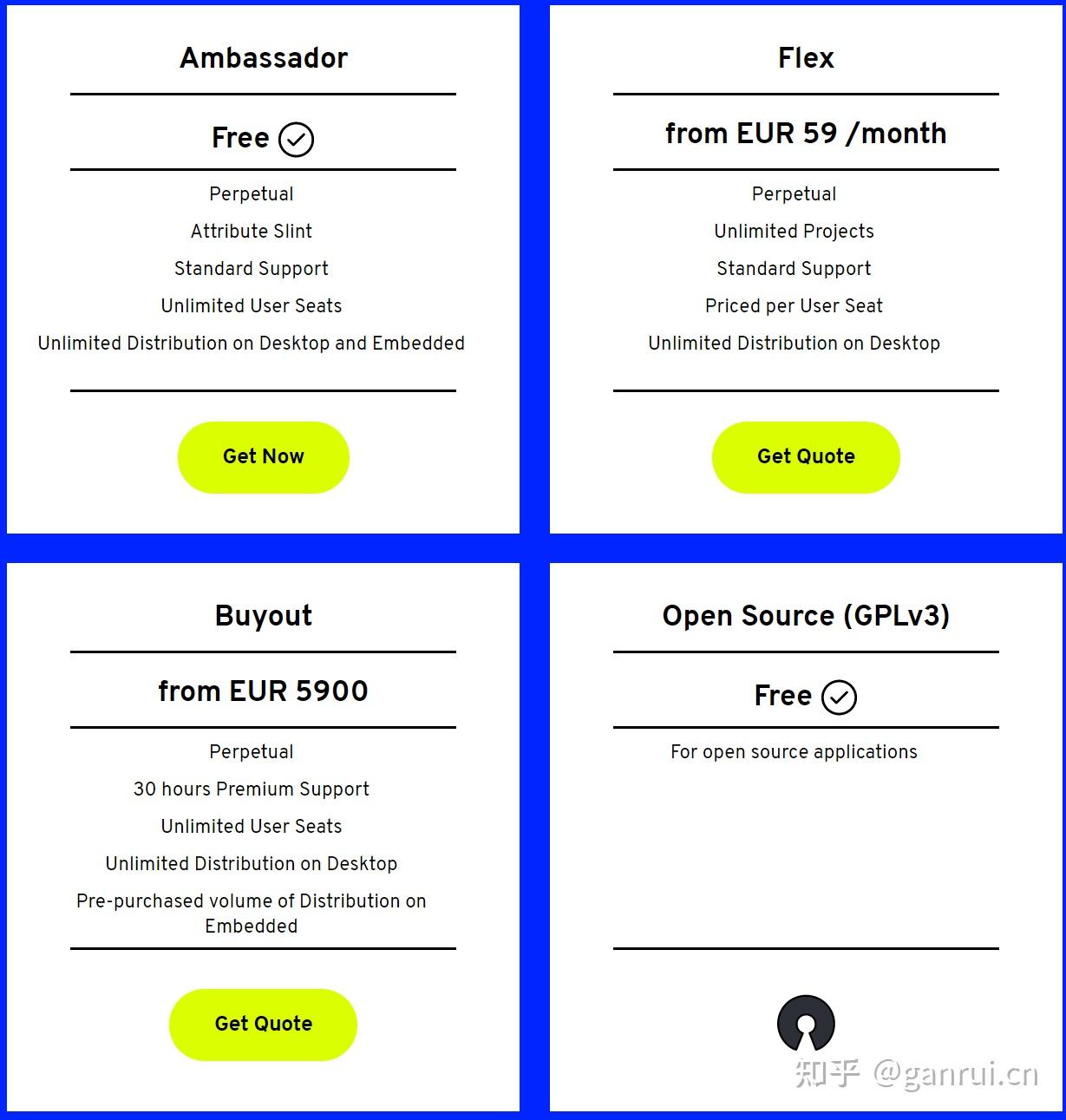 Slint ui介绍 - 知乎