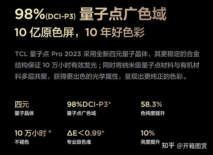 TCL 电视哪个系列好？TCL电视产品线解读：X/C/Q/T/V系列怎么买，一文看懂 - 知乎