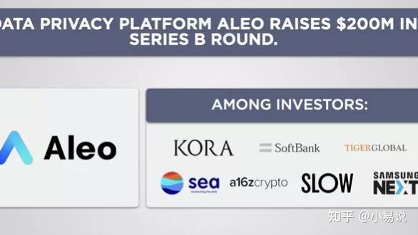 ALEO，私有区块链为何受到a16z，软银，三星等重视？ - 知乎
