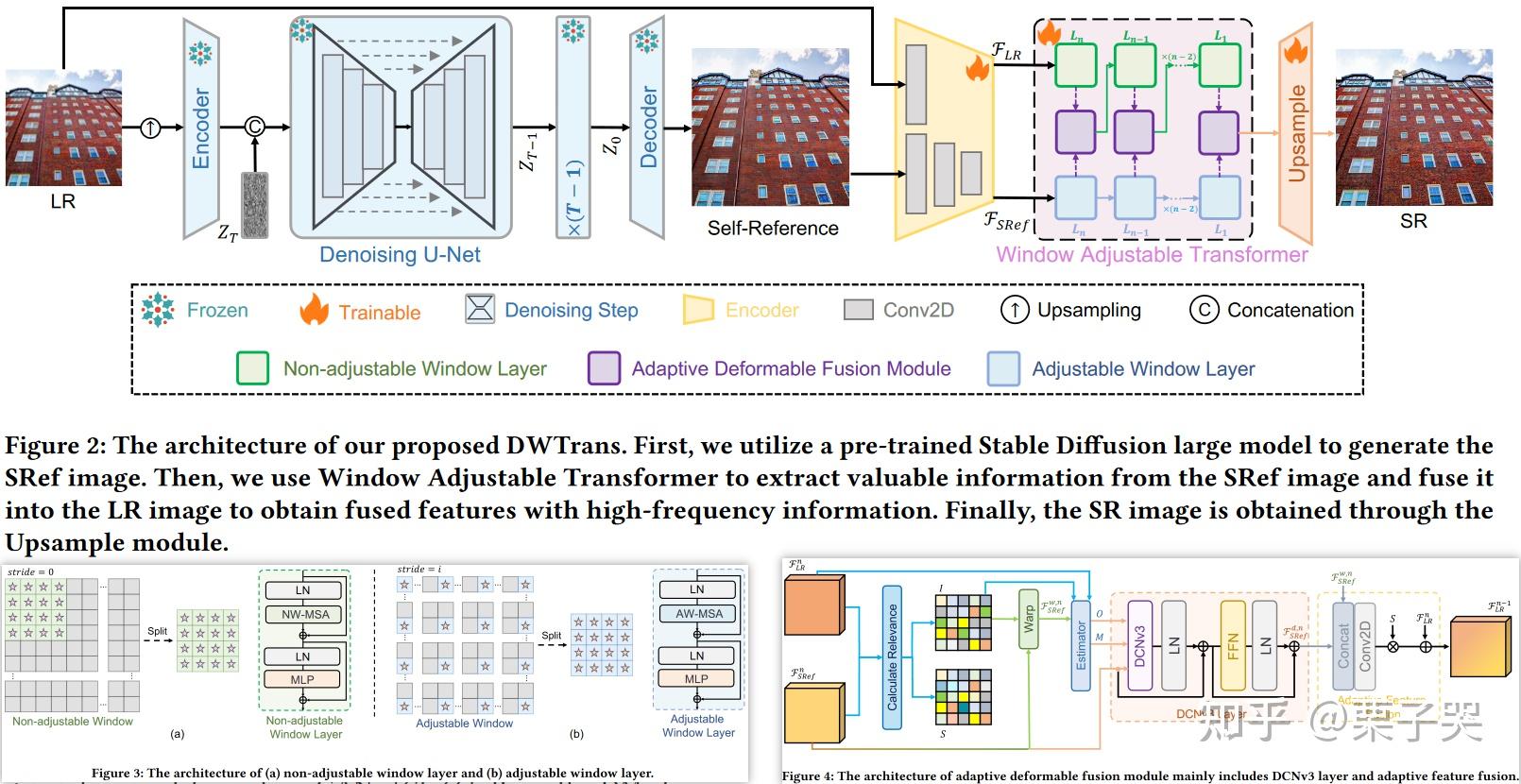 ACM MM 2023 超分辨率（Super-Resolution）论文汇总 - 知乎