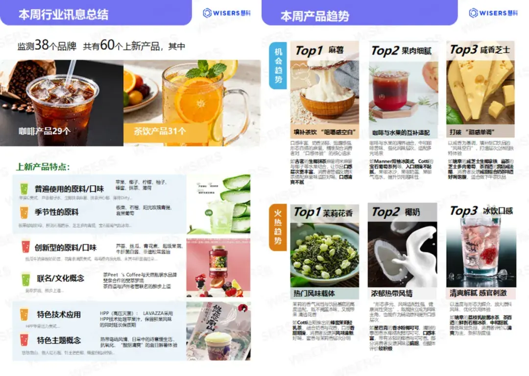 重磅官宣：慧科讯业推出营销一体化平台WAP，AI重塑商业智能决策新范式 - 知乎