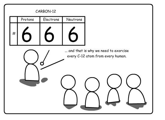 【元素家族——连载31】原子量的标准：碳12 - 知乎