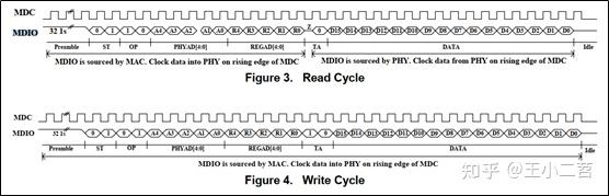 Intel (Altera) FPGA Triple-Speed Ethernet (三速以太网) IP核使用（五） - 知乎