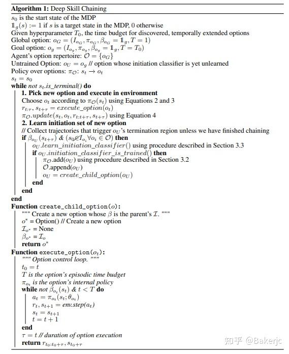 【分层强化学习】Deep Skill Chaining - 知乎