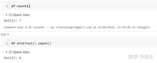 spark | 手把手教你用spark进行数据预处理 - 知乎