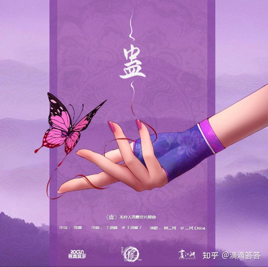 智能图片降噪-Topaz Photo AI - 知乎