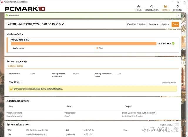 12代酷睿高能输出 ThinkPad X1C 2022评测 - 知乎