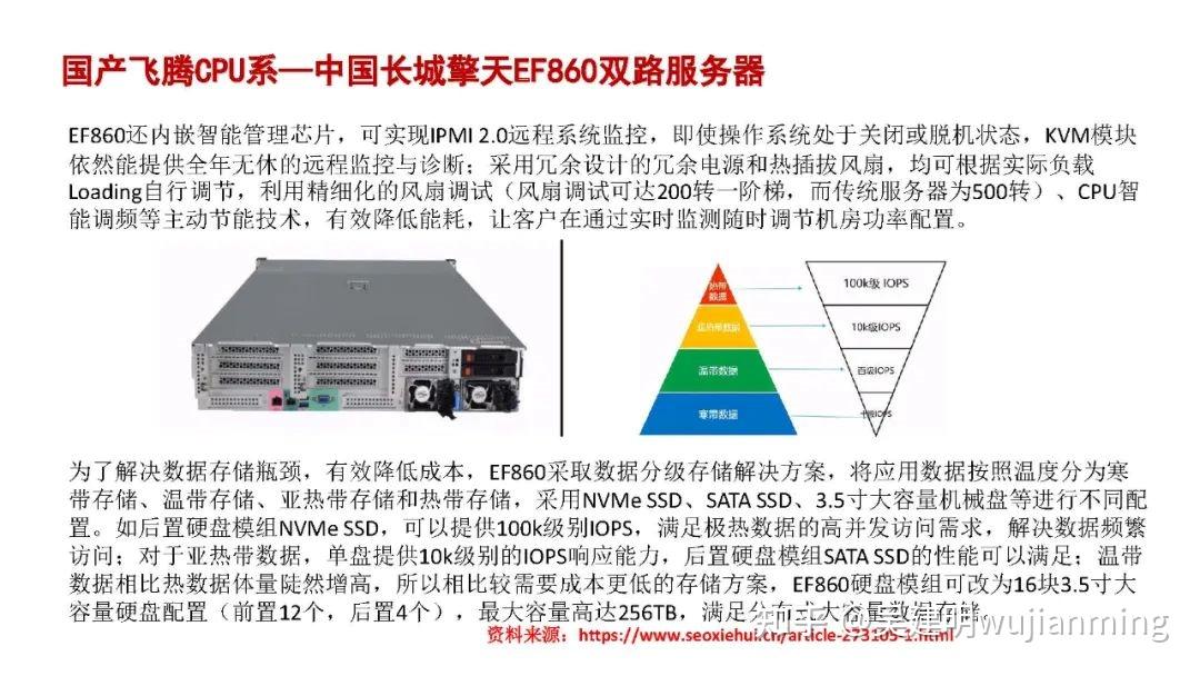 飞腾、鲲鹏、海光、龙芯、兆芯、申威国产CPU处理器 - 知乎