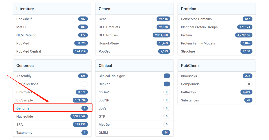 一个转录组上游分析流程 | Hisat2-Stringtie - 知乎
