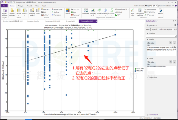 干货连载 | 最新版本SIMCA16教程来啦！ - 知乎
