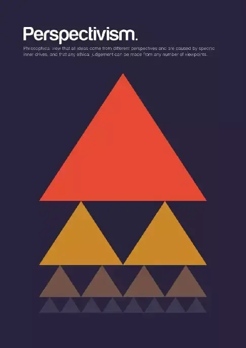 哲学的终极解释丨48张图了解48种主义 - 知乎