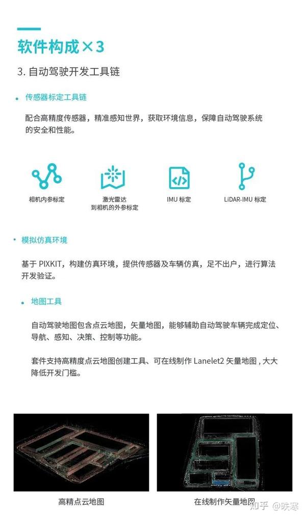 PIX联合TIER IV，发布PIXKIT3.0自动驾驶开发套件 - 知乎